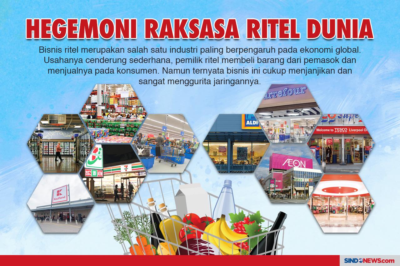 SINDOgrafis: Hegemoni Raksasa Ritel Dunia, dari Amerika Serikat hingga ...